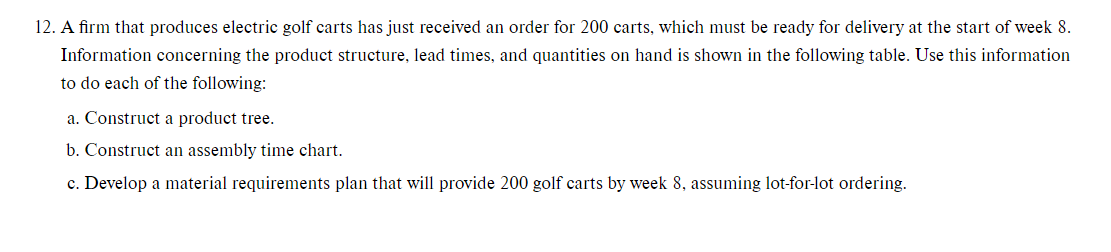 Solved 12. A firm that produces electric golf carts has just | Chegg.com