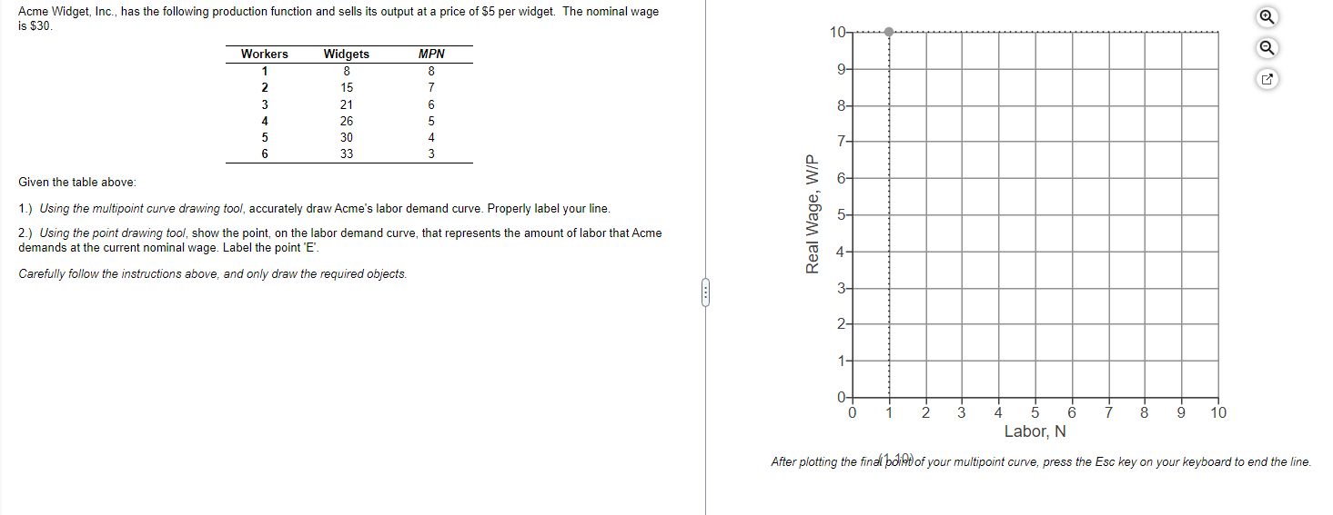 Solved Acme Widget, Inc., has the following production | Chegg.com