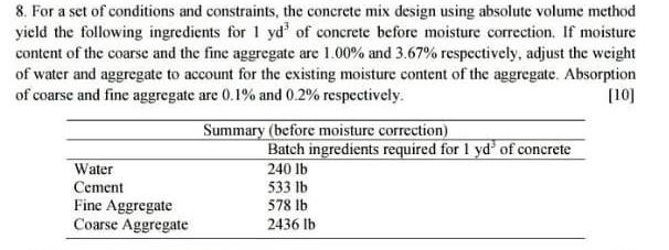 Solved 8. For a set of conditions and constraints, the | Chegg.com