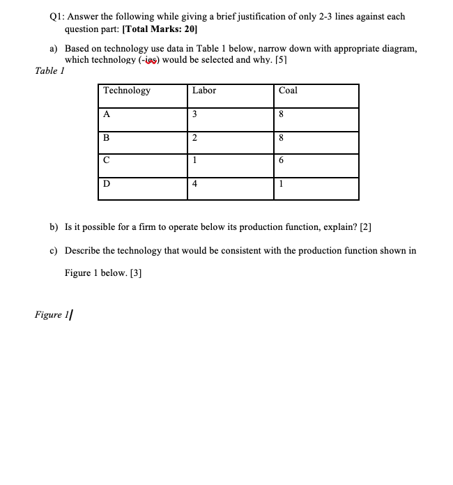 Solved Q1: Answer the following while giving a brief | Chegg.com