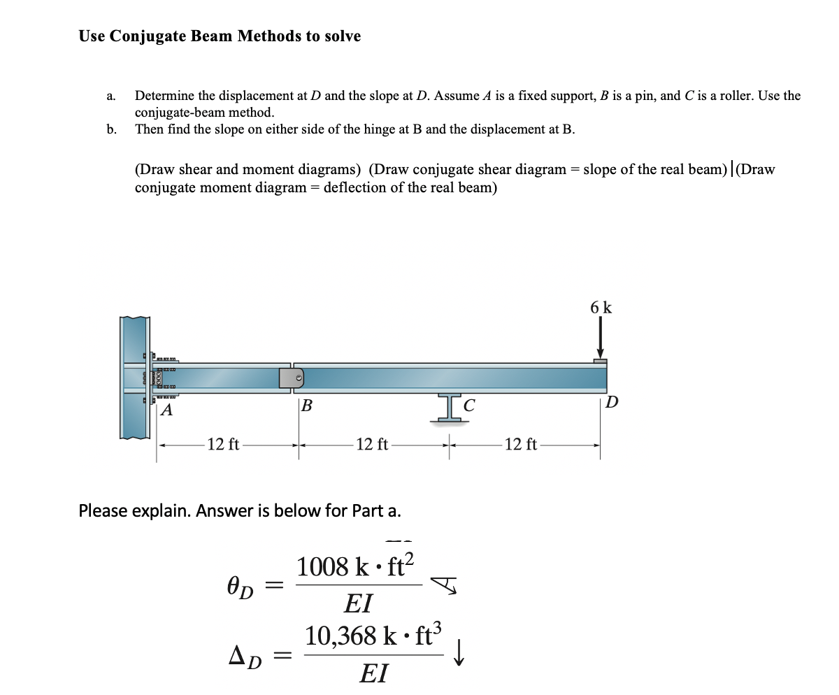 Solved Use Conjugate Beam Methods to solve a. a Determine | Chegg.com