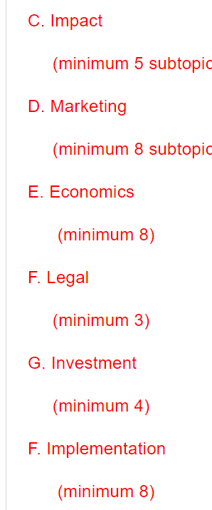 Solved The topic chosen was the James Webb Space Telescope, | Chegg.com