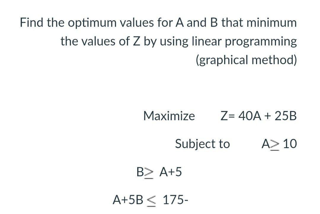 Solved Find the optimum values for A and B that minimum the | Chegg.com