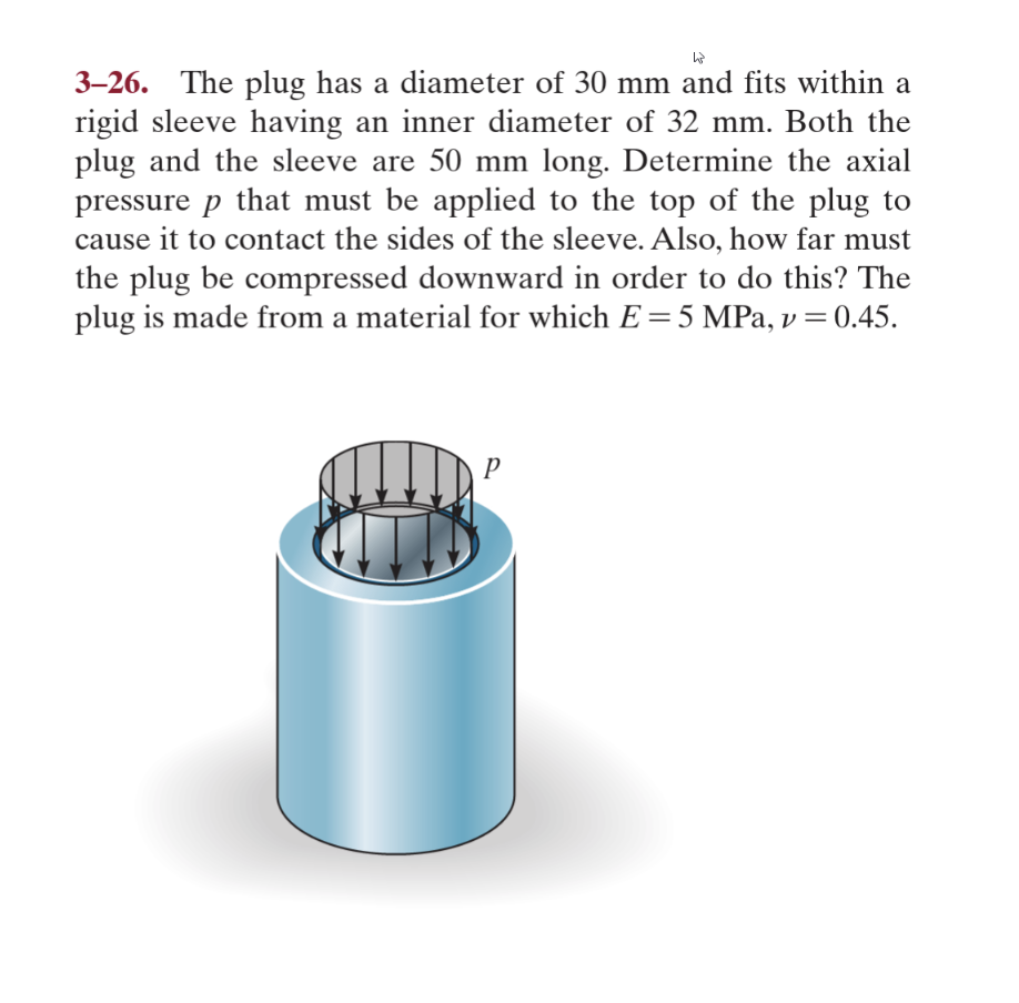Solved 3-26. The plug has a diameter of 30 mm and fits | Chegg.com