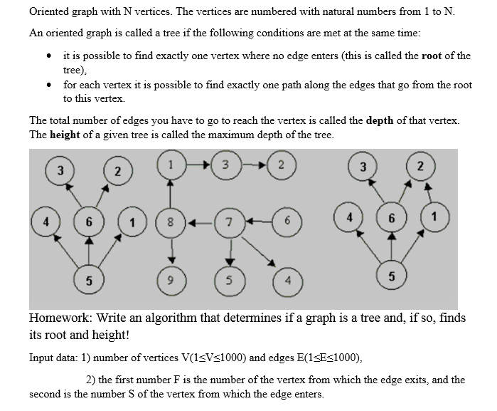Solved Kindly write an algorithm and follow the guidelines | Chegg.com