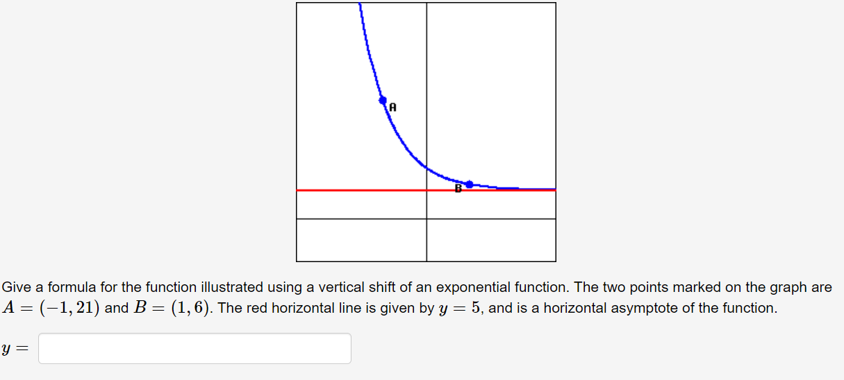 Solved A Give a formula for the function illustrated using a | Chegg.com
