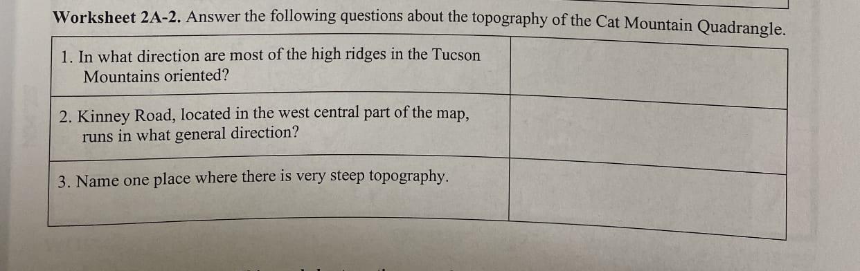 Solved Worksheet 2A-2. Answer the following questions about | Chegg.com