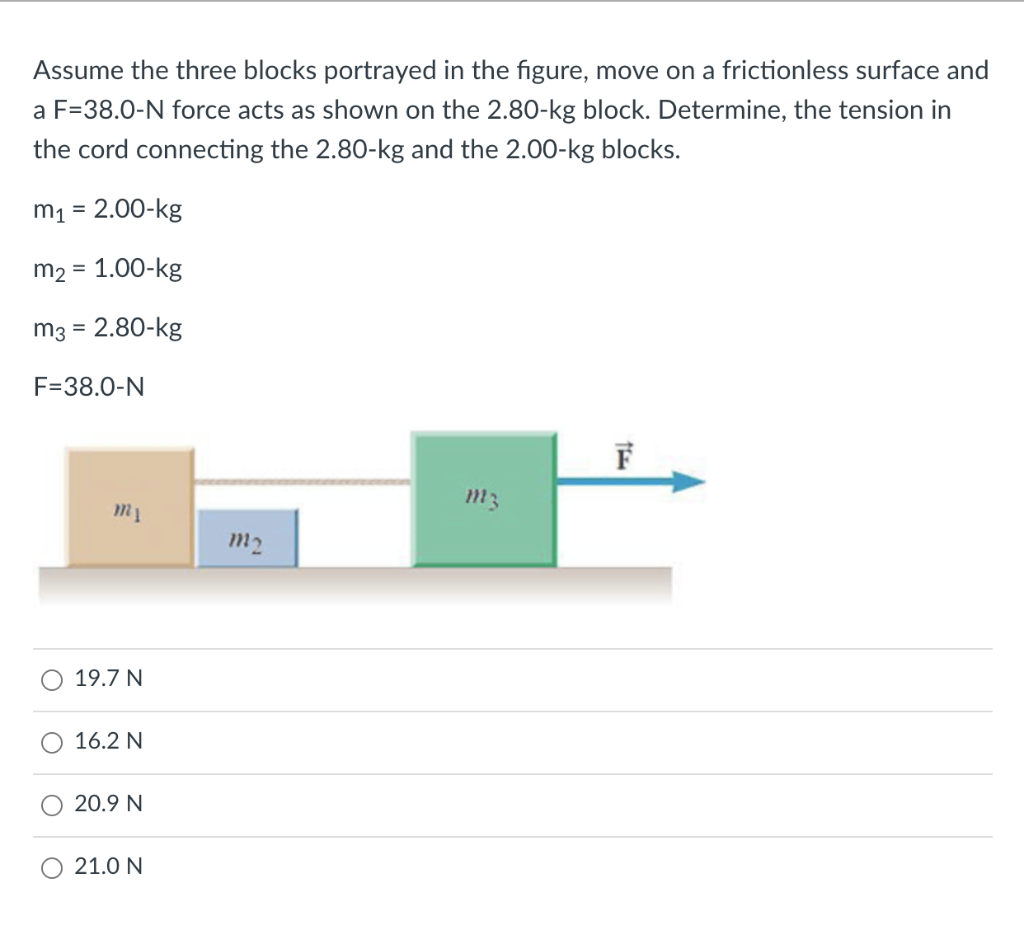 Solved Assume the three blocks portrayed in the figure, move | Chegg.com