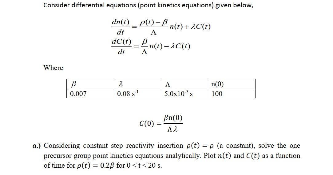 Consider differential equations (point kinetics | Chegg.com