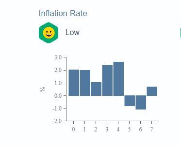 Solved Insert your responses to the following: Explain your | Chegg.com