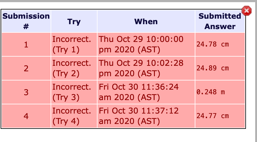 Solved Rectangular Plate with a Circular Hole Points:3 | Chegg.com