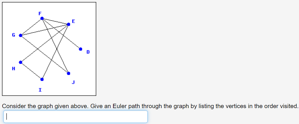 Solved Consider the graph given above. Give an Euler path | Chegg.com