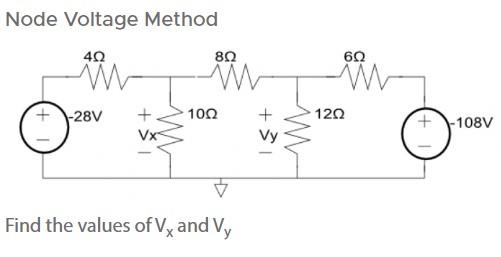 Solved Node Voltage Method Find the values of Vx and Vy | Chegg.com