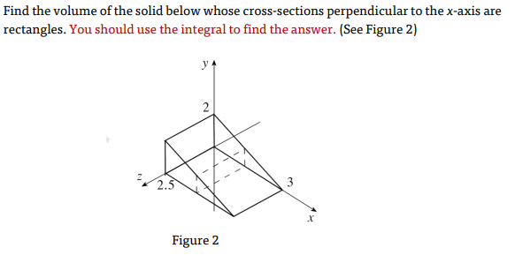 Solved Find the volume of the solid below whose | Chegg.com