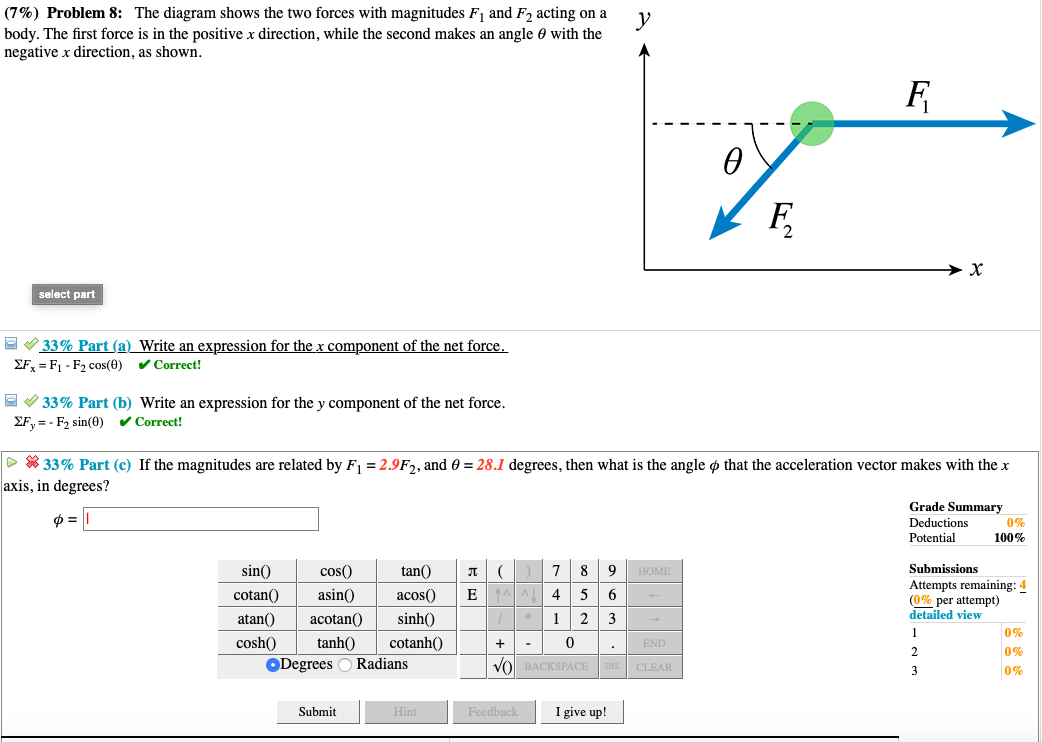 Solved y (7%) Problem 8: The diagram shows the two forces | Chegg.com