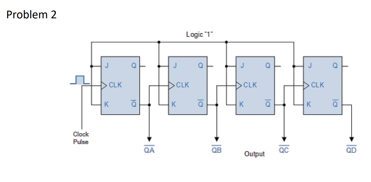 Solved Trace the operation of the following | Chegg.com