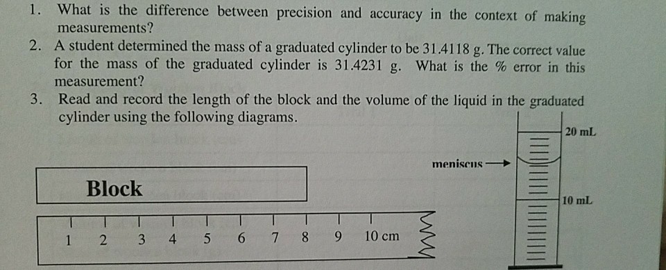 Solved 1. What is the difference between precision and | Chegg.com