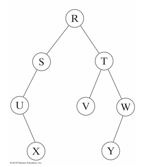 Solved In Java Traversals. Show the inorder, preorder, and | Chegg.com