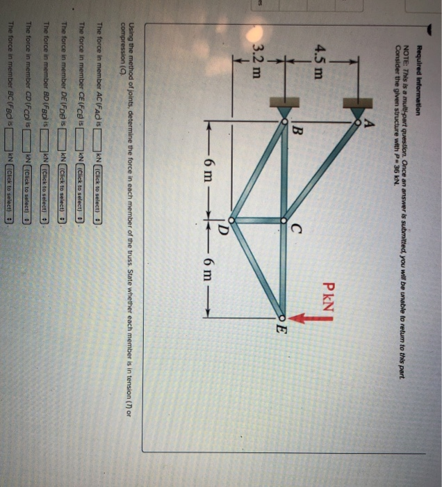 Solved Consider the given structure with P 36 kN PkN 4.5 m | Chegg.com