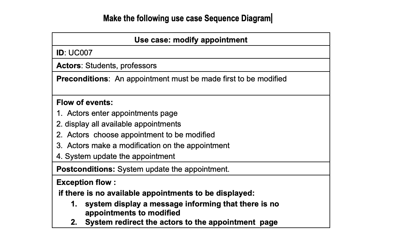 Solved Make the following use case Sequence Diagram Use | Chegg.com