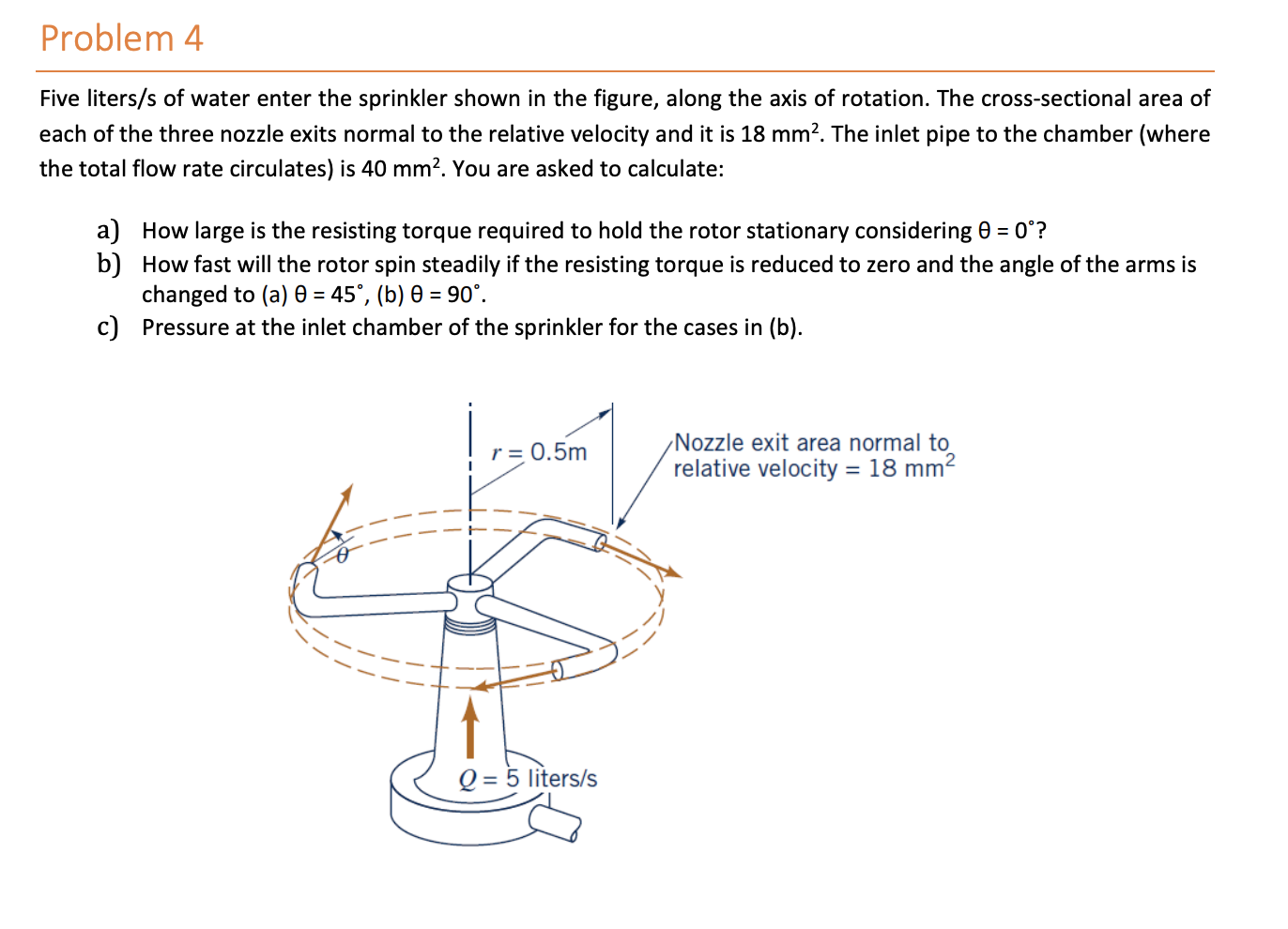 Solved Five liters/s of water enter the sprinkler shown in | Chegg.com