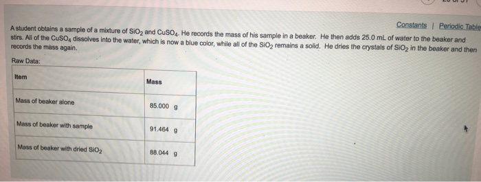 Solved Determine the mass of the original sample of SiO2 and | Chegg.com