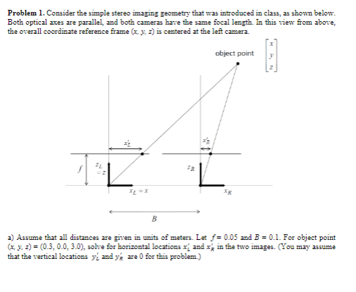 Problem 1. Consider the simple stereo imaging | Chegg.com