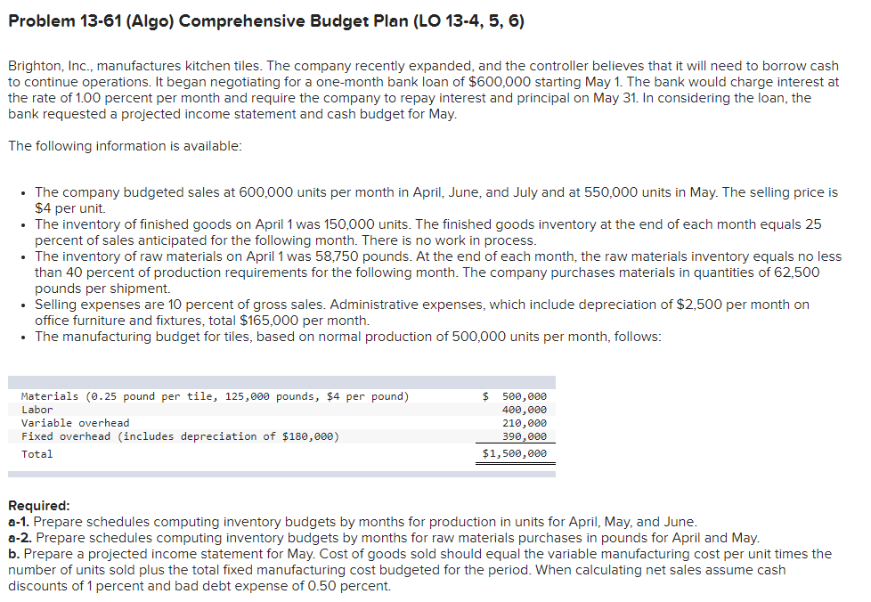 Solved Problem 13-61 (Algo) Comprehensive Budget Plan (LO | Chegg.com