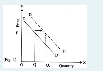 Solved Select one:In terms of the production of goods and | Chegg.com