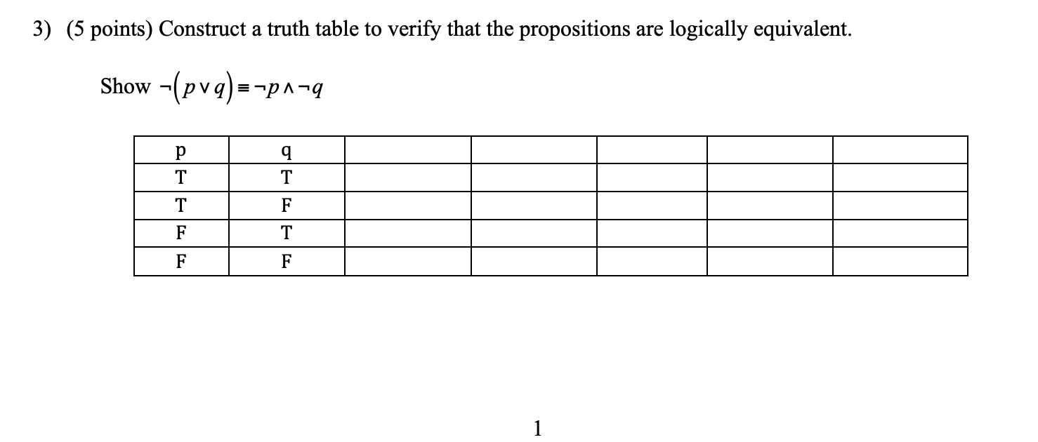 Solved 3) (5 points) Construct a truth table to verify that | Chegg.com