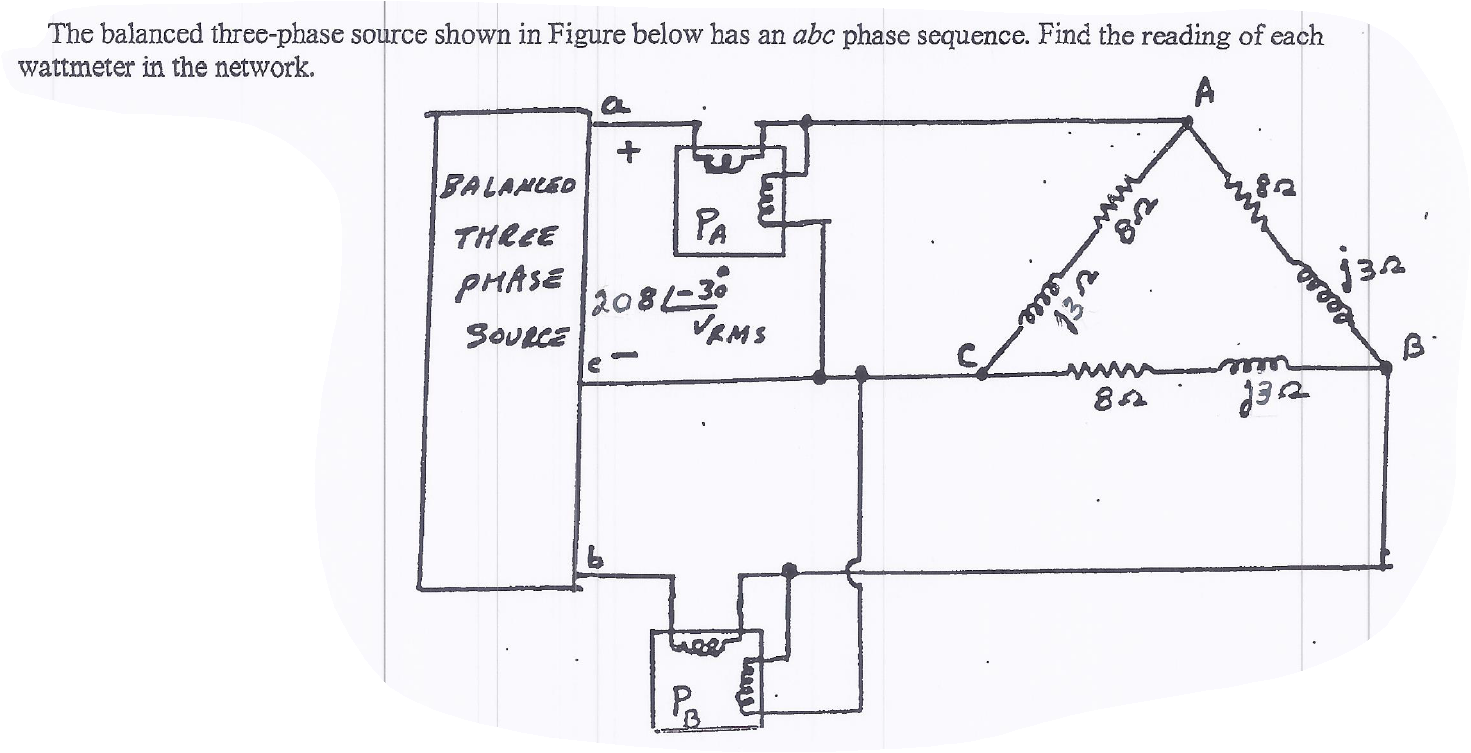 Solved The balanced three-phase source shown in Figure below | Chegg.com