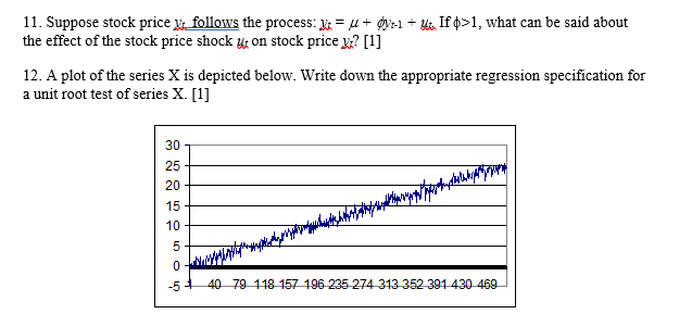 Solved 1. Violating which of the classical linear regression | Chegg.com