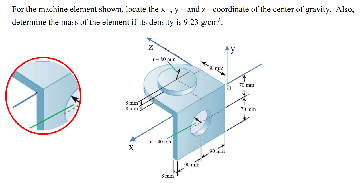 Solved For the machine element shown, locate the x-, y - and | Chegg.com