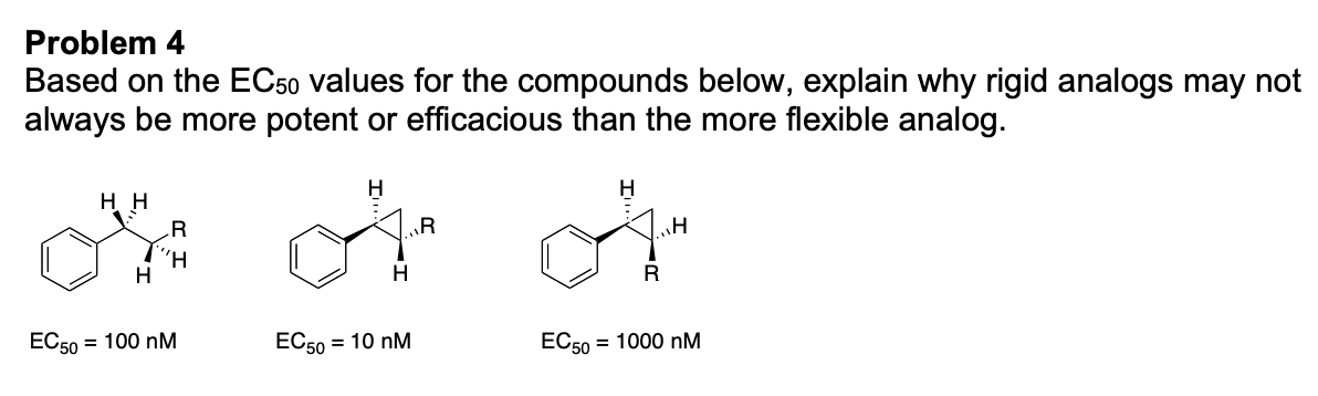 Solved Problem 4 Based on the EC50 values for the compounds | Chegg.com