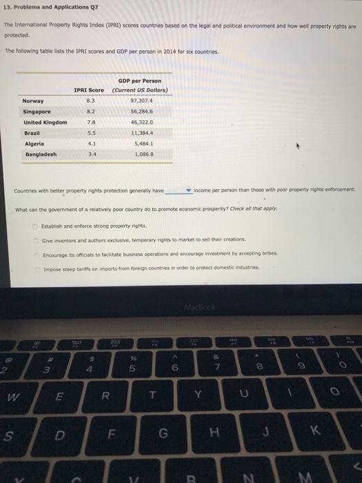 Solved 13. Problems and Applications Q7 The International | Chegg.com