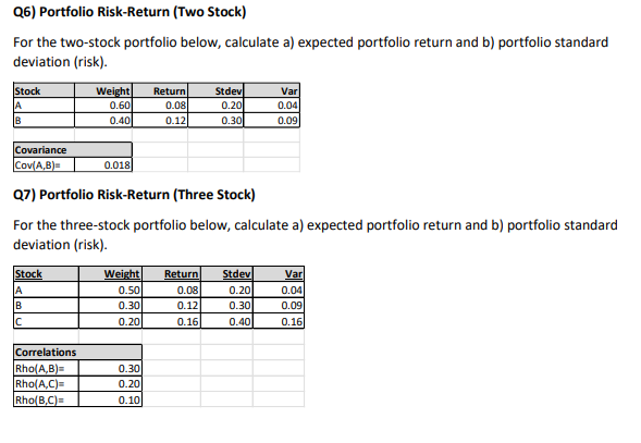 Solved For the two-stock portfolio below, calculate a) | Chegg.com