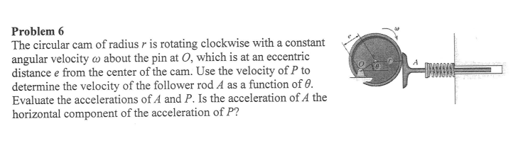 Solved Problem 6 The circular cam of radius r is rotating | Chegg.com