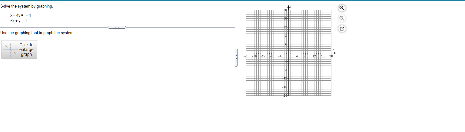 Solved Solve the system by graphing. * X-4y = -4 6x + y = 1 | Chegg.com