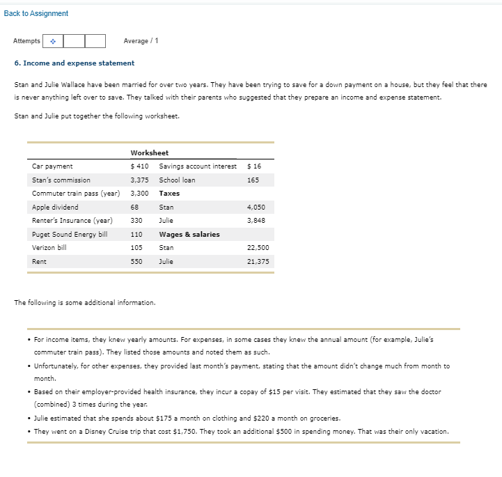 Solved Back to AssignmentAttemptsAverage ?1Income and | Chegg.com