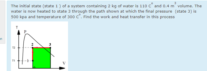 Solved The initial state (state 1 ) ﻿of a system containing | Chegg.com