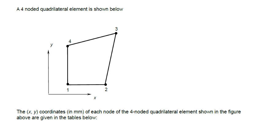 A 4 Noded Quadrilateral Element Is Shown Below The