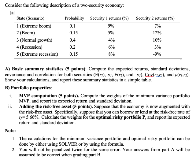 Consider the following description of a two-security | Chegg.com