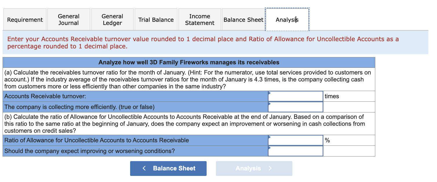 On January 1, 2024, the general ledger of 3D Family | Chegg.com