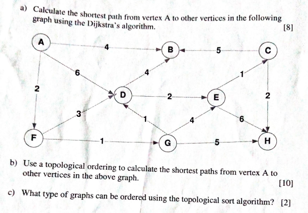 Solved a) ﻿Calculate the shortest path from vertex A ﻿to | Chegg.com