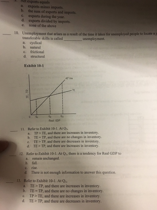 Solved Net exports equals a. exports minus imports. b. the | Chegg.com