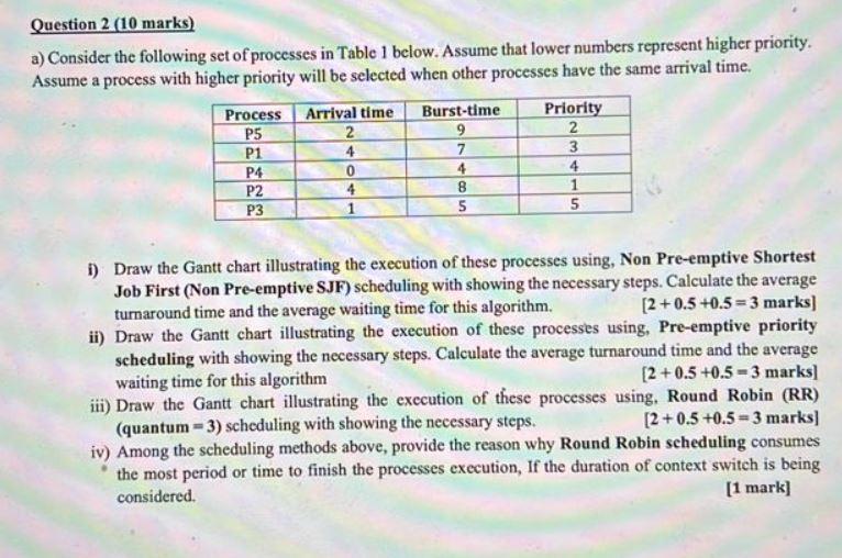 Solved a) Consider the following set of processes in Table 1 | Chegg.com
