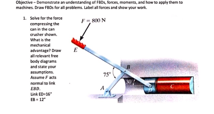 Solved Objective-Demonstrate an understanding of FBDs, | Chegg.com