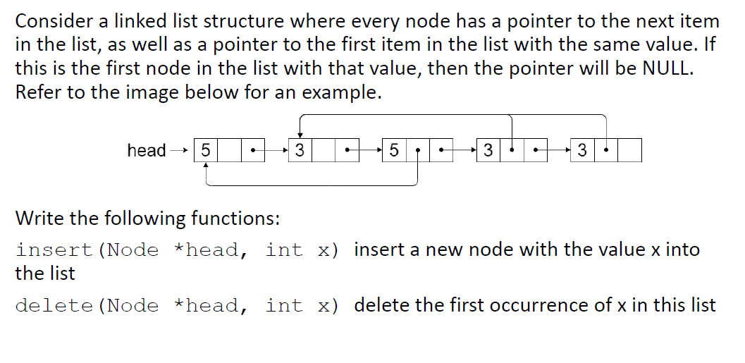 Solved Consider a linked list structure where every node has | Chegg.com