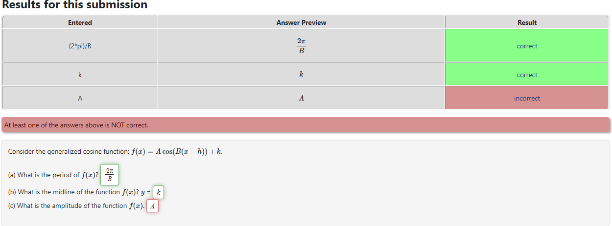 Solved Results for this submission At least one of the | Chegg.com