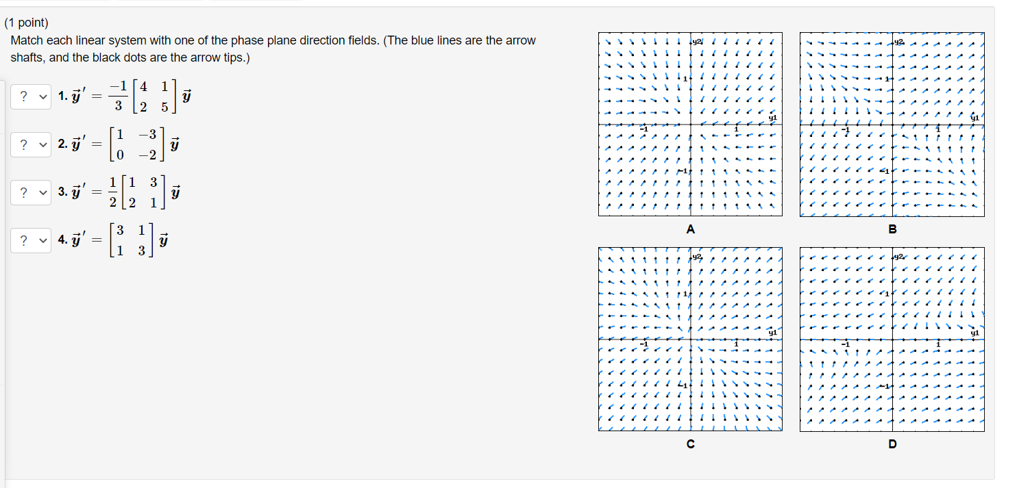 Solved (1 point) Match each linear system with one of the | Chegg.com